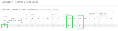 🛟 Course Code Vs State Course Code V2 School Data Solutions