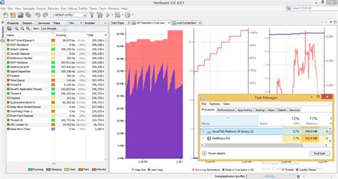 java big difference between jvm process size and memory heap size