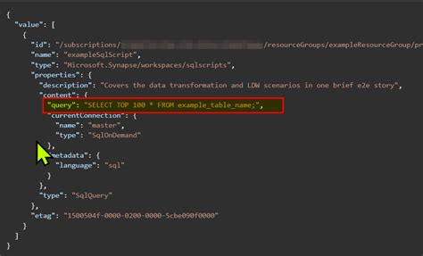 Azure Synapse Serverless Sql Pool Cicd Microsoft Qanda