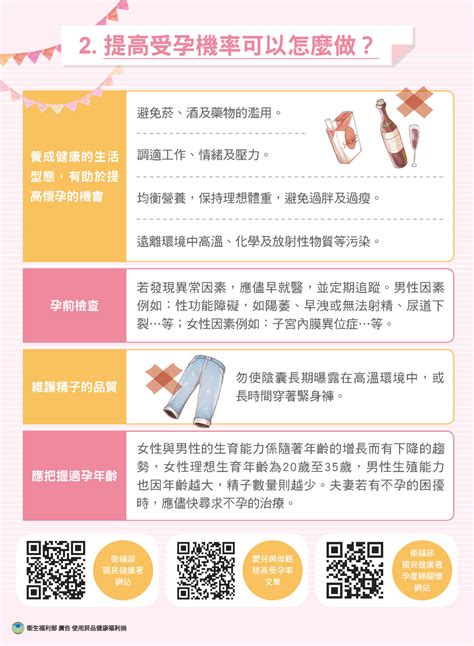10大孕產主題懶人包，一次解答所有孕期產後問題！ 嬰兒與母親