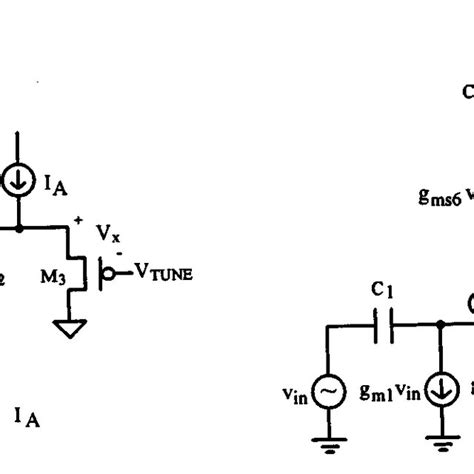 Transconductor Circuit For A Frequency Analysis And B Equivalent