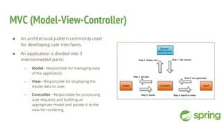 Spring MVC Framework PDF Web Development Internet