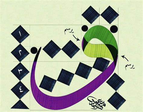 حرف الواو بخط الثلث Arabic Calligraphy Art Calligraphy Artwork