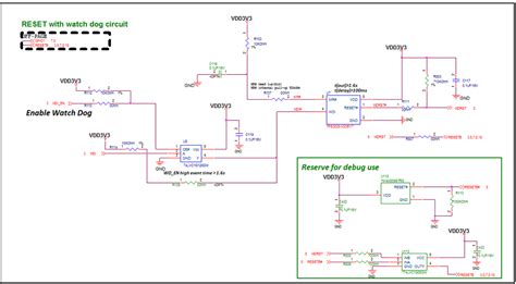 TPS3828 Reset Output Pulse Power Management Forum Power Management TI E2E Support Forums
