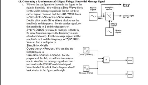 Solved Message To Ch1 Module Dsbsc Signal To Ch2 A1