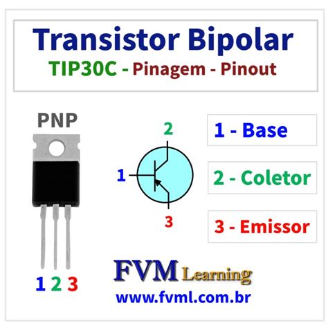 Datasheet Pinagem Transistor Bipolar PNP TIP30C Características e Substituição FVML