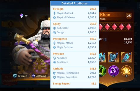 How To Understand And Use The Energy Regen Attribute Wiki And Tools