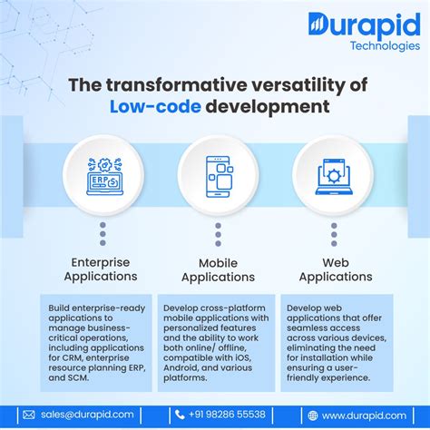 durapid technologies private limited on linkedin lowcodedevelopment business growth