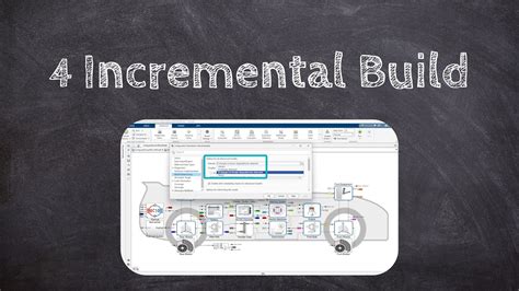 4 Incremental Build Using Model Reference Speeding Up Simulink