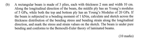 Solved A Rectangular Beam Is Made Of Plies Each With Chegg