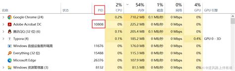 操作系统中的进程