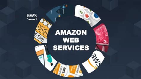 Amazon Web Services Cloud Computing Aws Ppt