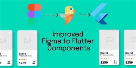Figma To Flutter Parabeac 40 Updates To Components Dev Community