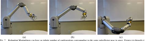 Figure 1 From Randomized Path Planning For Redundant Manipulators