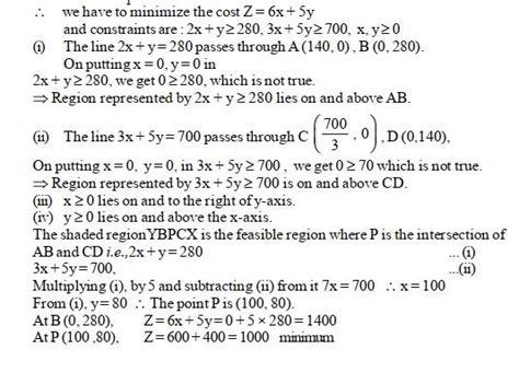 Ncert Solutions For Class 12th Mathematics Chapter 12 Linear Programming