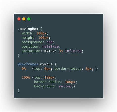 Membuat Animasi Css Dengan Keyframes