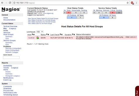 How To Install Nagios 4 In Ubuntu And Debian Linux Blimp