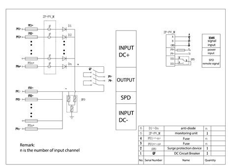 Pv Combiner Box Wiring Diagram