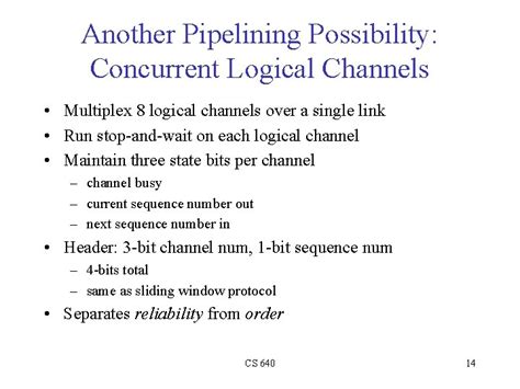 Transport Layer Sliding Window Reliability Outline Rtt Estimation