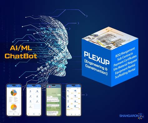 Shahgaron On Linkedin Oracleexperts Techinnovation Provenresults Shahgaron Engineering…