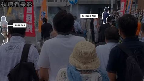 Shinzo Abe Shot Shinzo Abe Of Japan Dies After Being Shot During