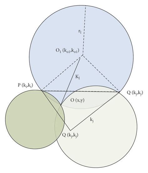 Schematic Diagram Of Position Calculation A Schematic Diagram Of Download Scientific Diagram
