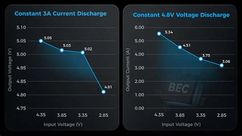 Betafpv Matrix 1S Brushless Flight Controller For Meteor65Pro Meteor75 Pro O4 EBay