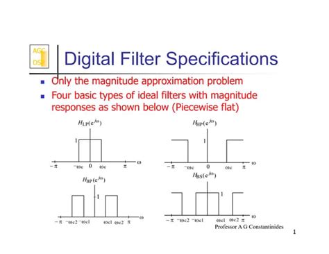 1 Digital Filters Firpdf