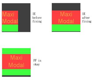Vertical Text Alignment Continue With Horizontal Aligment Maxi S Blog