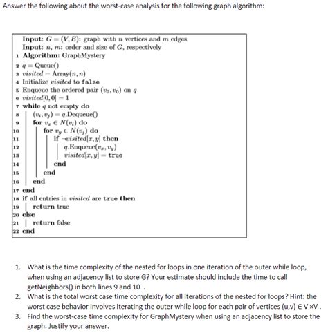 Solved Answer The Following About The Worst Case Analysis Chegg Com