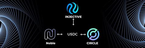 Injective Noble And Circle Pioneering Defi Accessibility With Native Usdc Integration By