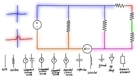 How To Count Nodes And Branches In A Circuit
