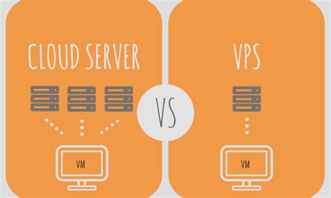 So Sánh Cloud Server Với Vps Và Dedicated Server