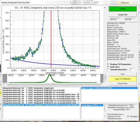 Presentation Quality Output Probe Software