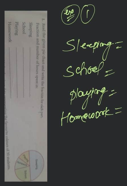 1 Read The Given Pie Chart And Write The Fraction For Each Part Fractio