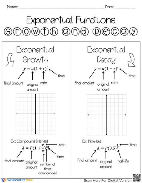 Free Exponential Growth And Decay Worksheets With Answer Key