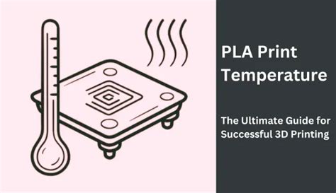 How To Create 3d Print Files