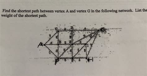 solved find the shortest path between vertex a and vertex g