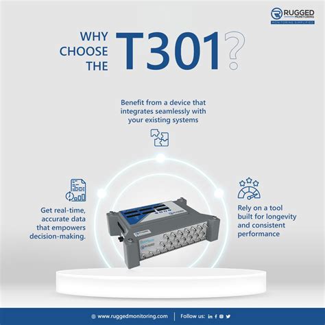 Rugged Monitoring On Linkedin Ruggedmonitoring T301 Temperaturemonitoring Assetmonitoring…