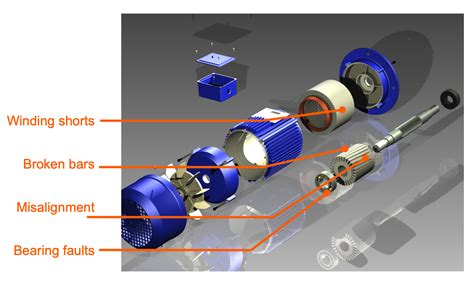Monitoring Electric Motors With No New Hardware
