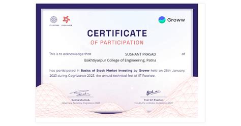 Sushant Prasad On Linkedin Sushant Prasad Certificate Of Workshop On Basics Of Stock Market