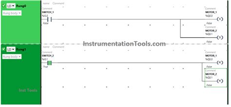 Plc Ladder Logic Example Based On Set Coil And Reset Coil