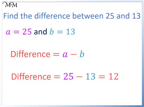 How To Find The Difference Between Two Numbers Maths With Mum