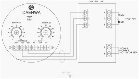Capacitance Type Level Switch
