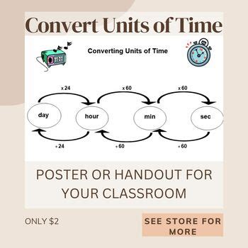 How To Convert Minutes To Seconds A Guide Codecraft Lab