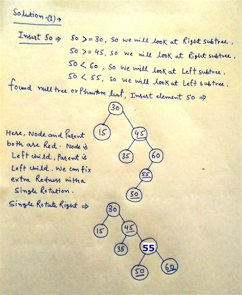 Solved 1 Show The Result Of Inserting 50 Into The Red Black Tree
