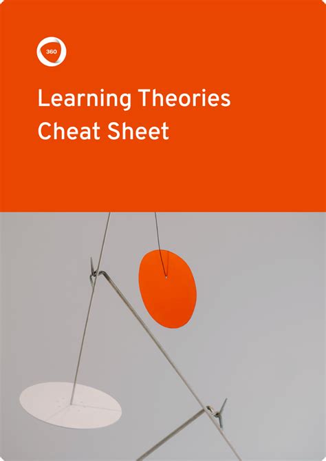 What Is Collaborative Learning Theory And Why Do You Need It