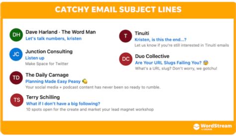 The 177 Best Email Subject Lines For Every Type Of Email