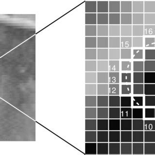 1 FAST Keypoint Detection Image Taken From 72 FAST Algorithm