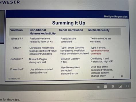 Regression Analysis Flashcards Quizlet